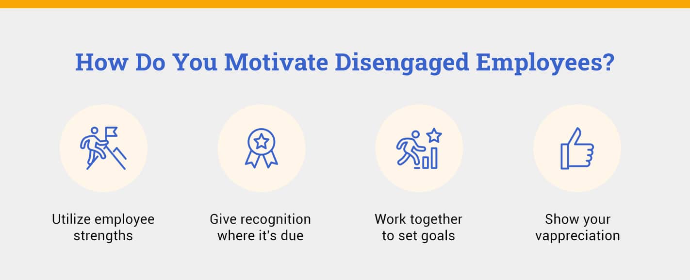 16 Ways to Bring Your Team Back: Re-engage & Motivate Employees